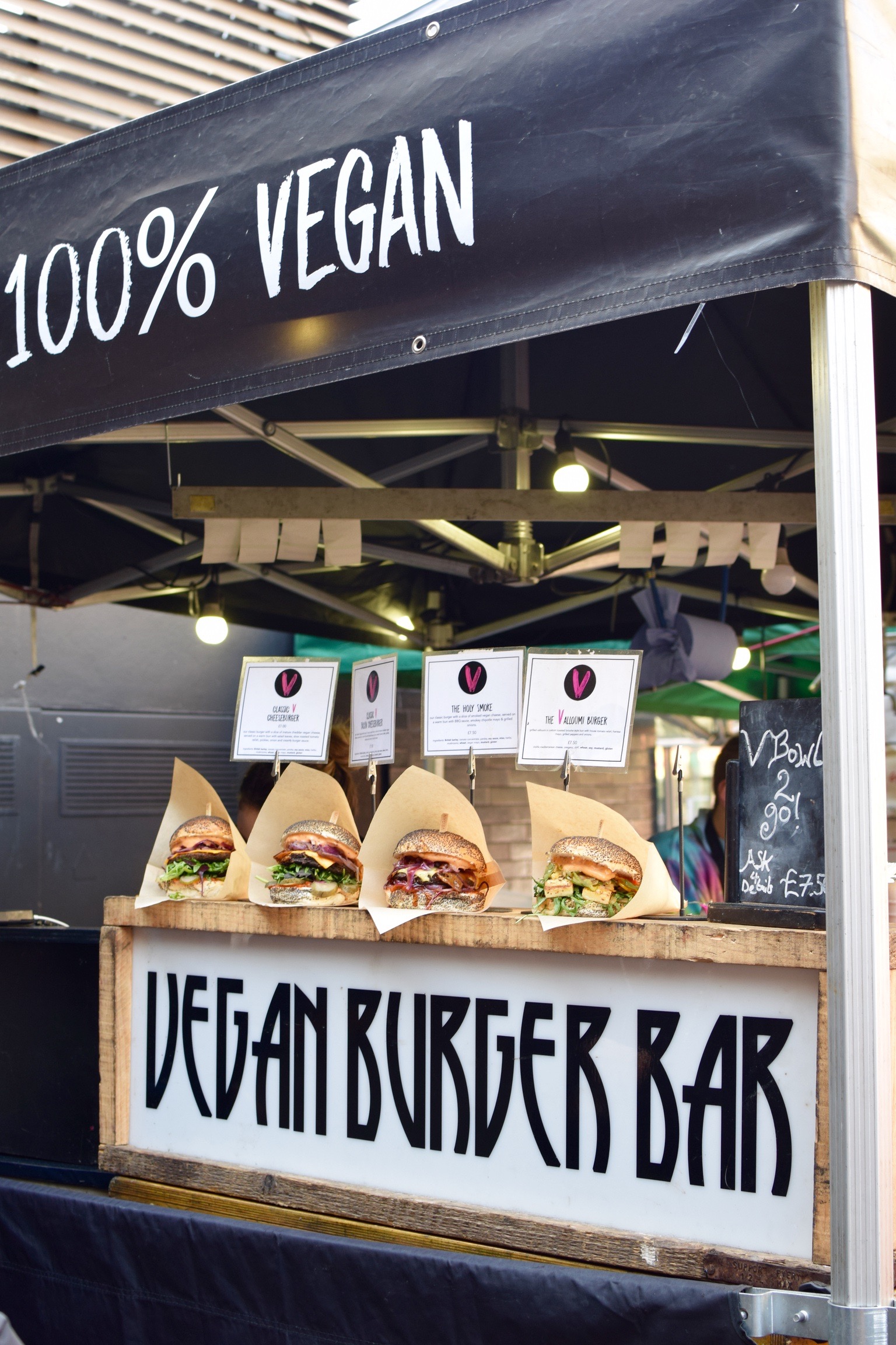 London Food Guide - A Day In The Lalz